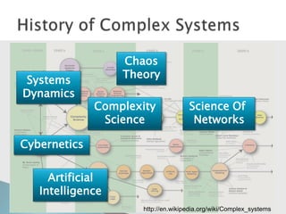 Concepts of Immersive Intelligence | PPTX | Artificial Intelligence ...
