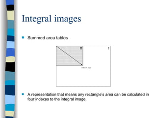Face Detection techniques | PPT
