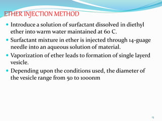 Niosomes presentation | PPT