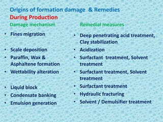 Formation damage evaluation | PPT
