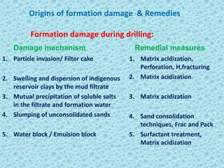 Formation damage evaluation | PPT