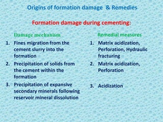 Formation damage evaluation | PPT