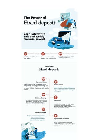 The Power of Fixed Deposit - Investment Strategies | PDF