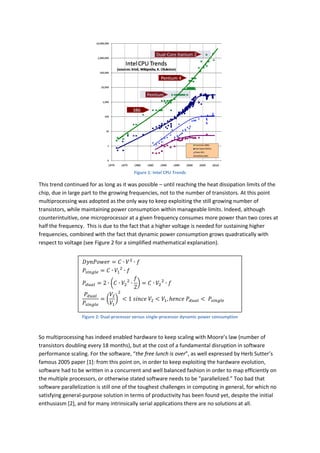 FD-SOI and eQuad white paper | PDF