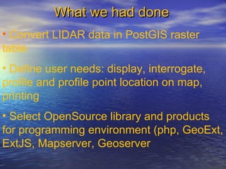 Lidar_profil_tool_2015 | PPT
