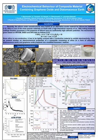 poster PM | PDF