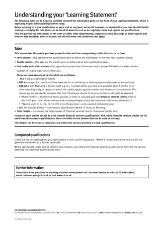 CII Learning Statement 2016 | PDF