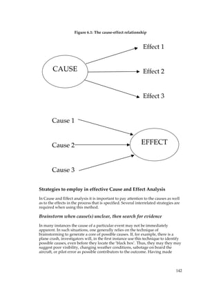 English Cause or Effects Essay Writing | PDF