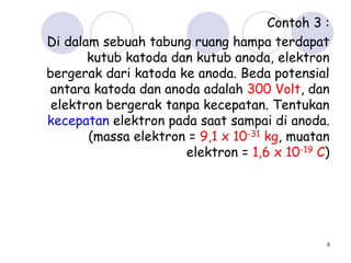 potensial listrik | PPT