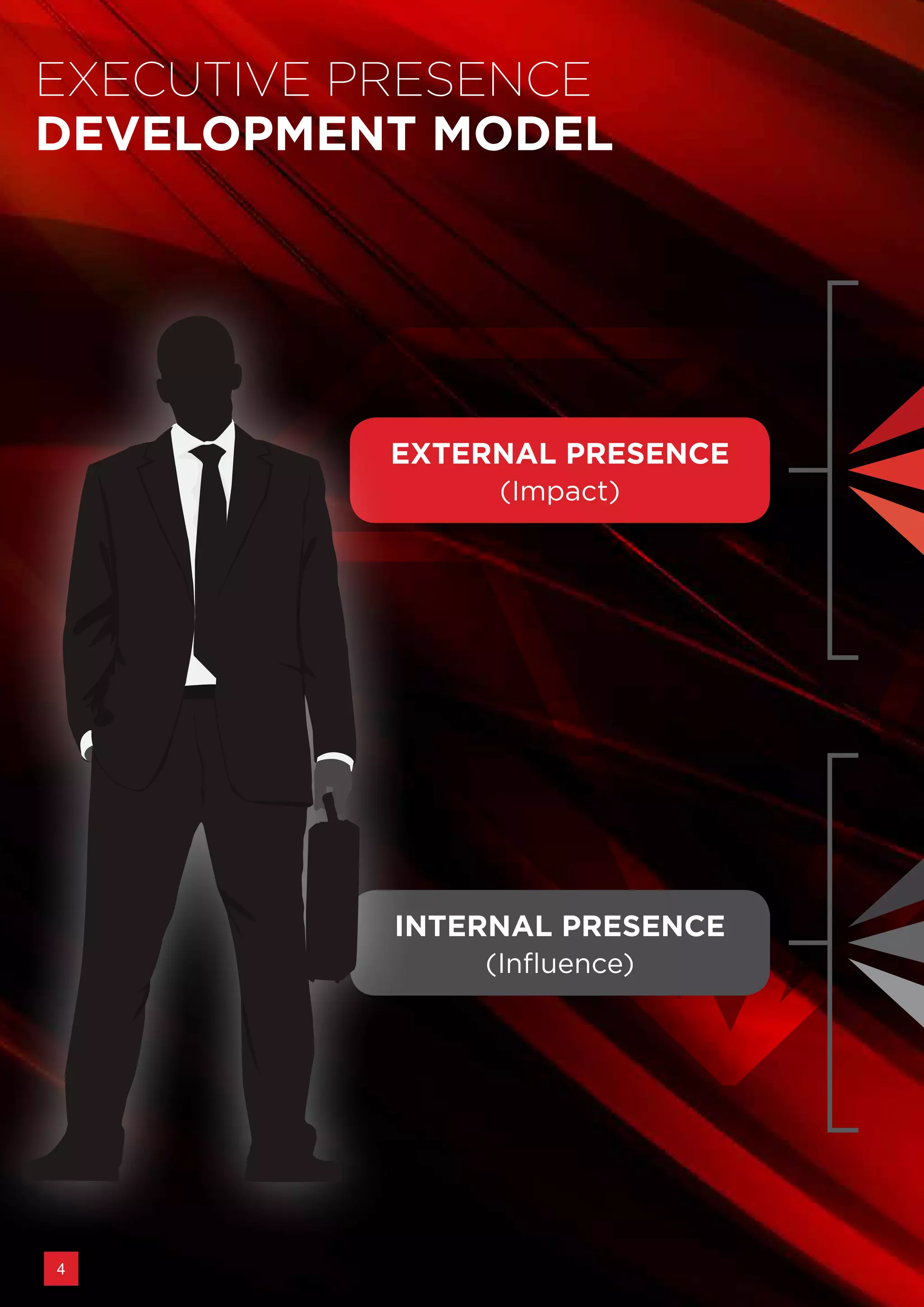 Executive Presence PUBLIC_SPEAKING ebrochure 2015 cd | PDF