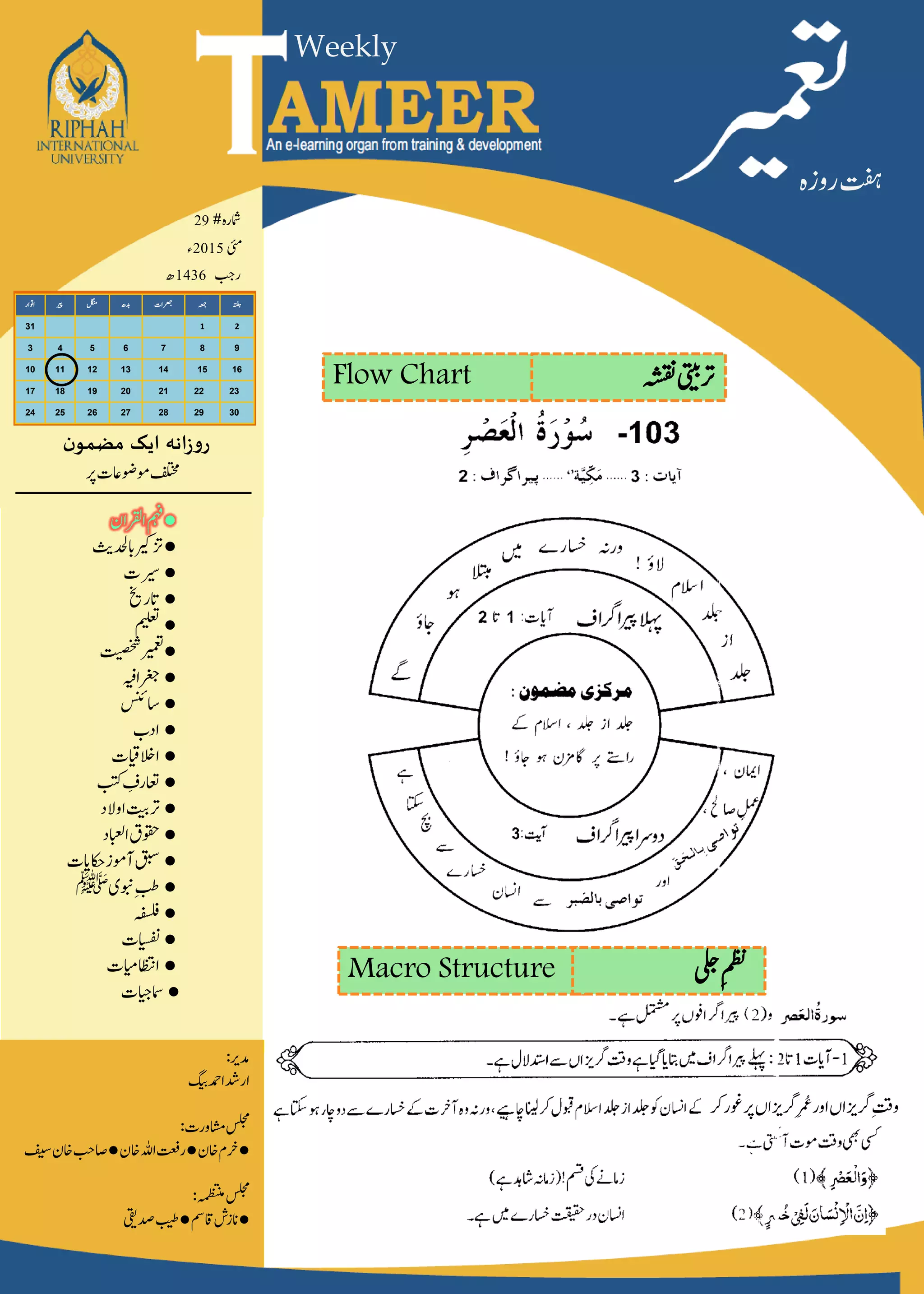 Tameer e mag surat al asr | PDF