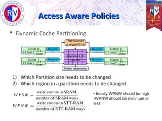 High Endurance Last Level Hybrid Cache Design | PPT