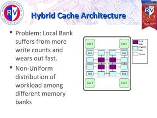 High Endurance Last Level Hybrid Cache Design | PPT
