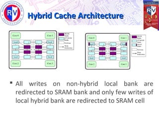 High Endurance Last Level Hybrid Cache Design | PPT