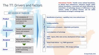 Technology Transfer between Europe and India | PDF