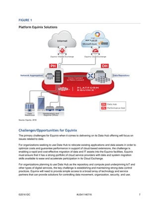 IDC Rethinking the datacenter | PDF | Databases | Computer Software and Applications