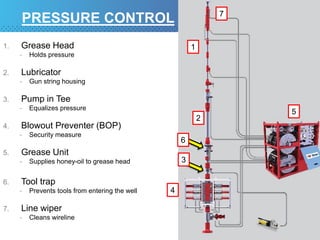 Nine Project (8-19-15) | PPT