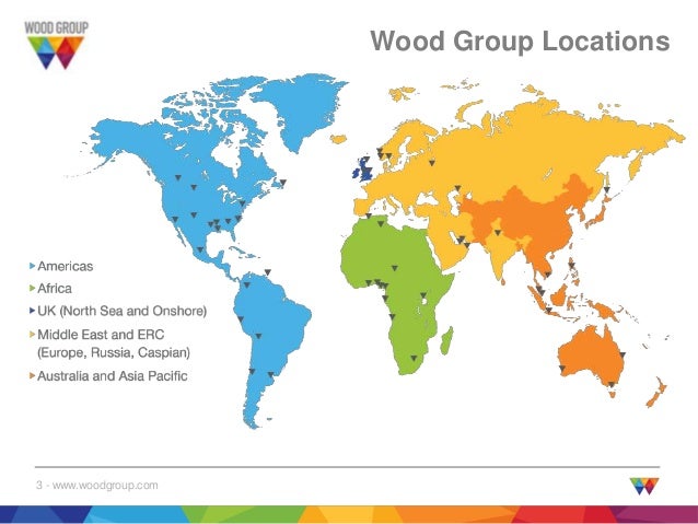 Wood Group