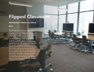 law school projects portfolio | PPT