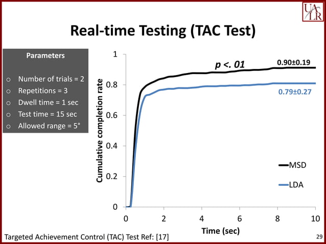 Rasool_PhD_Final_Presentation | PPT