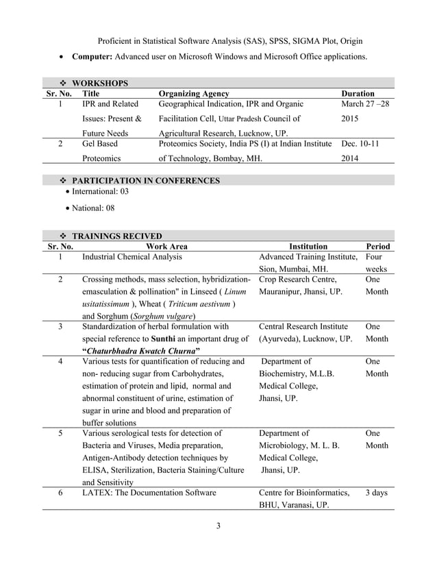 CV- Dr. MANOJ | DOC | Biotech and Biomedical Industry | Industries
