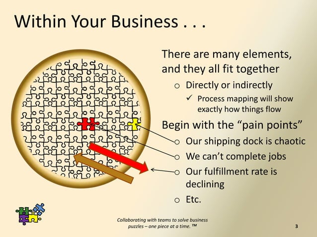 x - Solving Business Puzzles | PDF