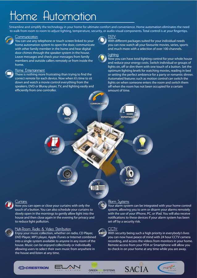 DigiComm Full Brochure | PDF | Free Download