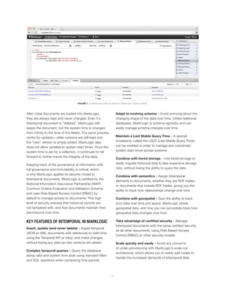 MarkLogic White Paper Better With Bitemporal (Interactive) | PDF