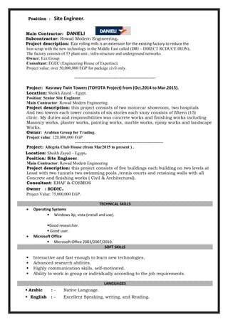 My c.v sayed azab | DOC