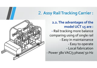 Assy Rail Tracking Carrier UCT 15 | PDF