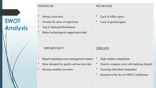 NJ INDIA INVEST PVT | PPTX