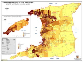 Socio-Enconomic Status | PPT