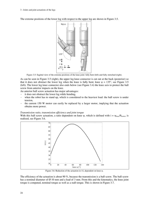 MaartenDekker_Mechanical_design_of_a_humanoid_robots_lower_body | PDF