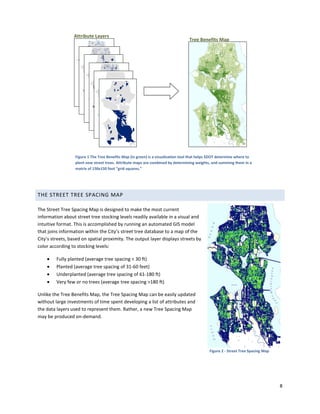 PPA System Final Report | PDF