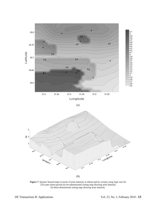 PROBABILISTIC SEISMIC HAZARD ASSESSMENT OF TEHRAN | PDF