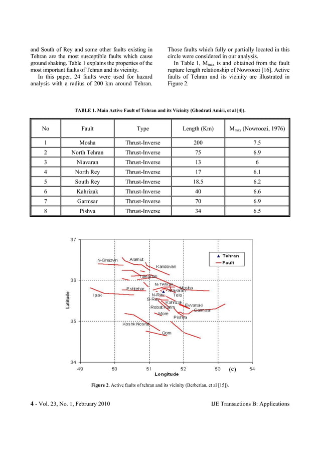 PROBABILISTIC SEISMIC HAZARD ASSESSMENT OF TEHRAN | PDF