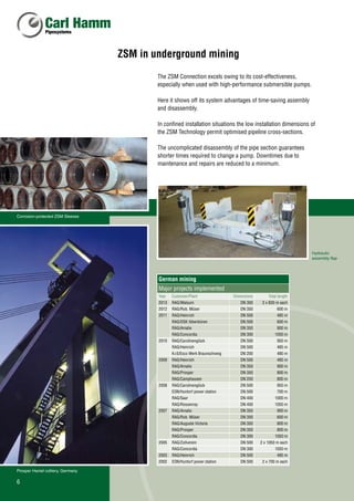ZSM-Connection_Brochure_english | PDF