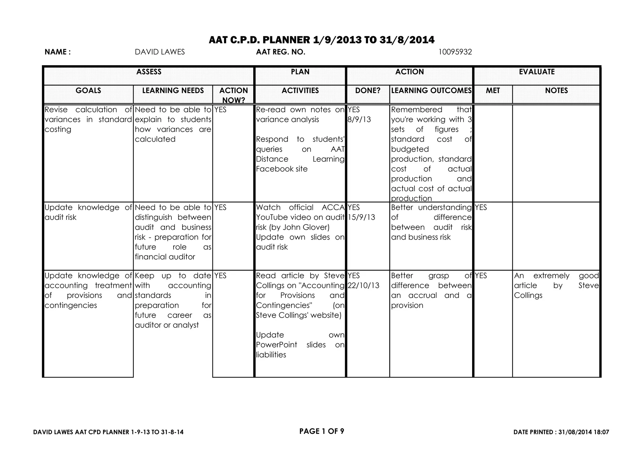 DAVID LAWES AAT CPD PLANNER 1-9-13 TO 31-8-14 | PPT