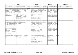 DAVID LAWES AAT CPD PLANNER 1-9-13 TO 31-8-14 | PPT