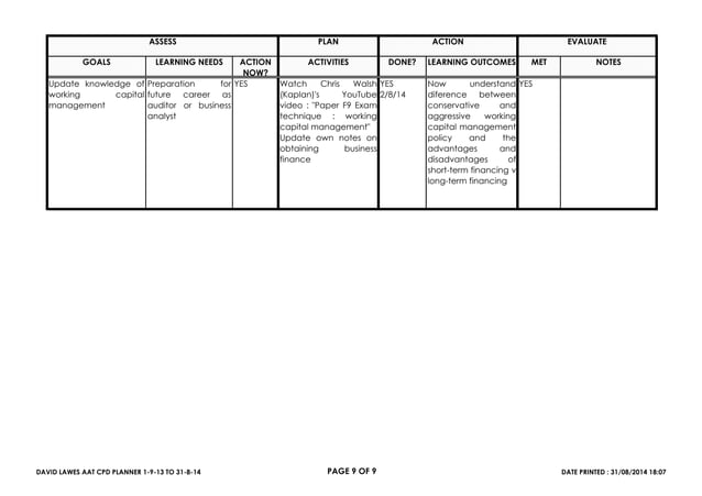 DAVID LAWES AAT CPD PLANNER 1-9-13 TO 31-8-14 | PPT