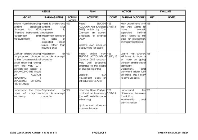 DAVID LAWES AAT CPD PLANNER 1-9-13 TO 31-8-14