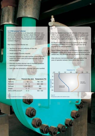 uhde_brochures_pdf_en_12 | PDF