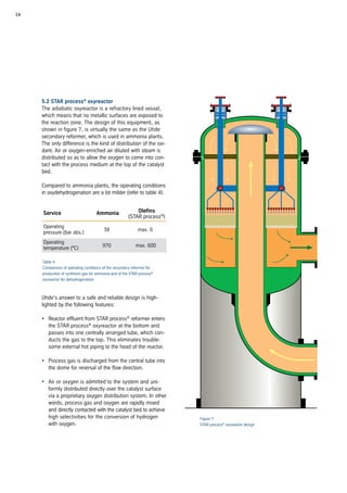 uhde_brochures_pdf_en_12 | PDF