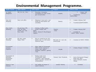 PIA REPORT PRESENTATION | PPTX | Environmental Services Industry ...