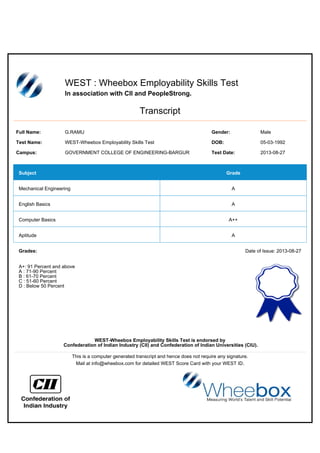 G RAMU -Wheebox test Report | PDF