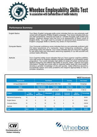 G RAMU -Wheebox test Report | PDF