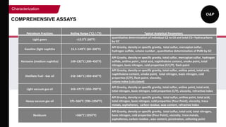 CRUDE ASSAY Non-Tech Oct 2015 BC | PDF | Business Accounting & Finance ...