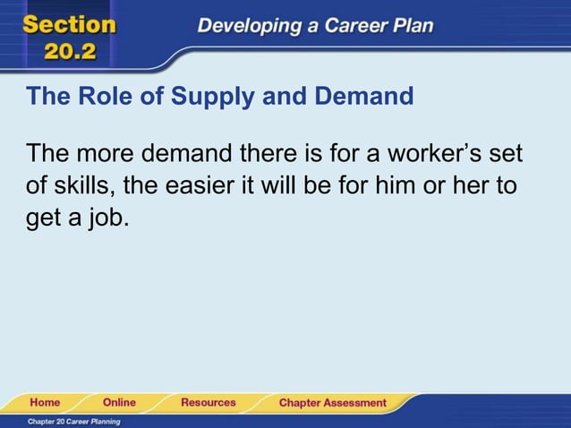 Career plan | PPT