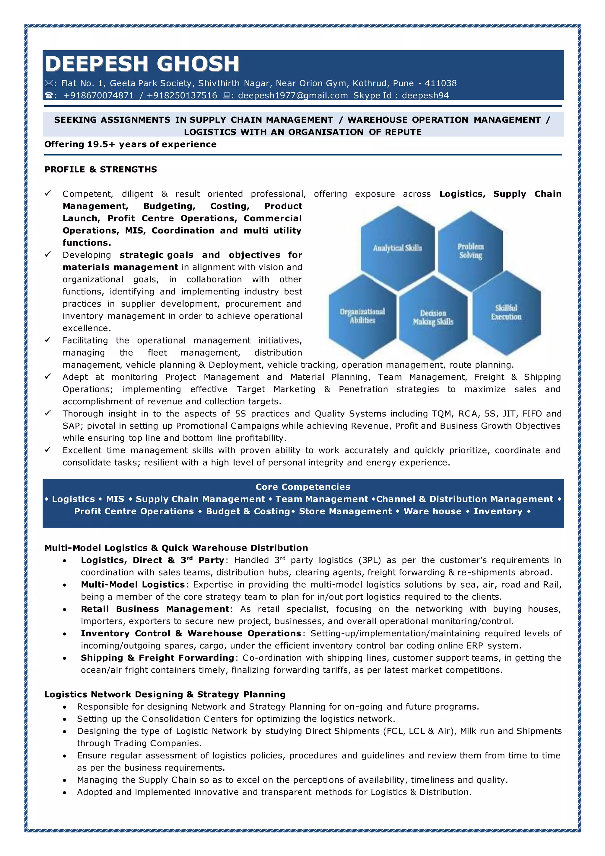 Deepesh Ghosh_Resume | PDF