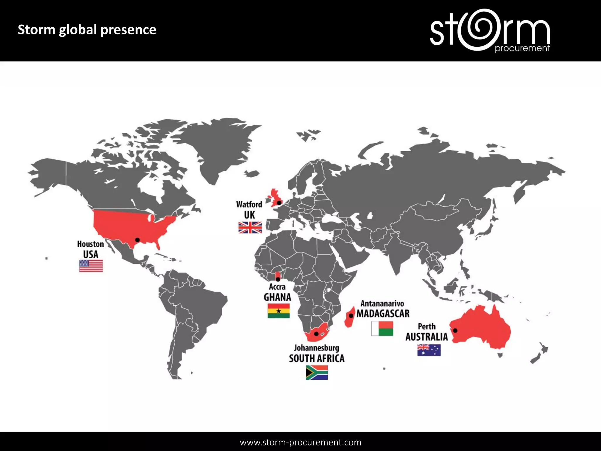 Storm Procurement Global sourcing presentation | PDF